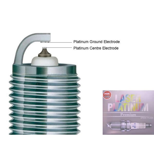 NGK Laser Platinum Spark Plug for Nissan Grand Livina 1.6 & 1.8 Almera ...